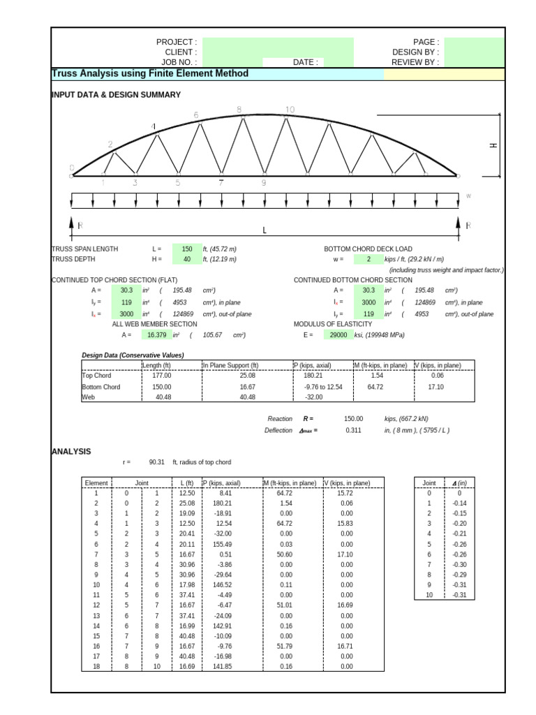 Truss Bridge | PDF
