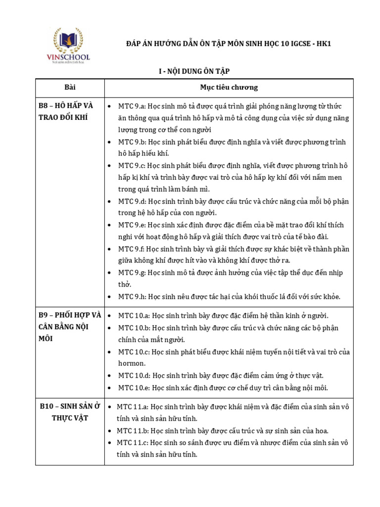 ĐA HƯỚNG DẪN ÔN TẬP MÔN SINH HỌC 10 IGCSE HK1 24-25 | PDF