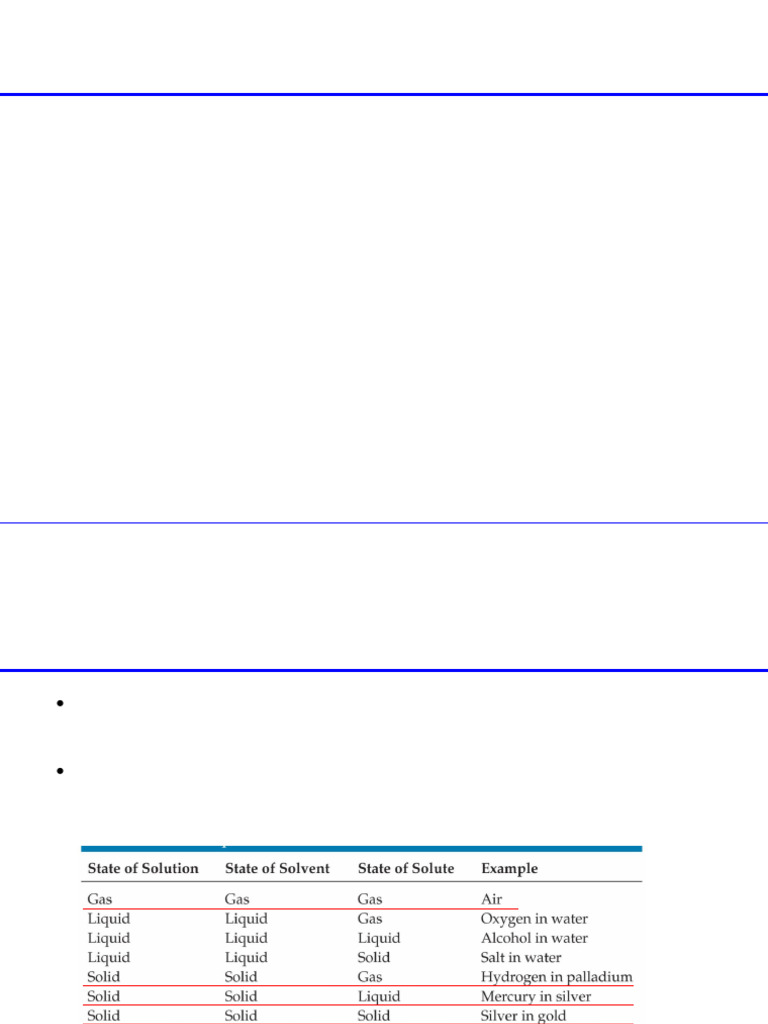 2024 Chap12 Solution | PDF