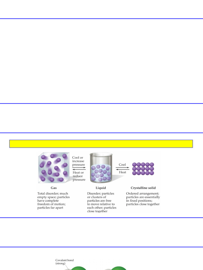 2024-Chap11 Liquids Intermolecular Foreces | PDF