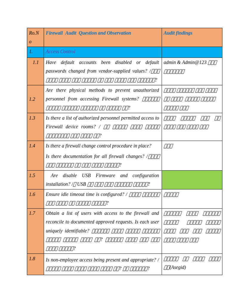 Firewall Audit Checklist | PDF