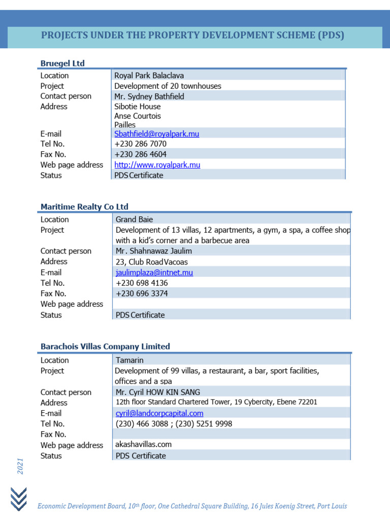 List of Approved PDS Projects - November 2021 | PDF
