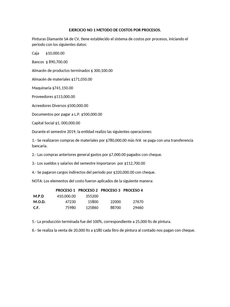 Ejercicio No 1 Metodo de Costos Por Procesos | PDF