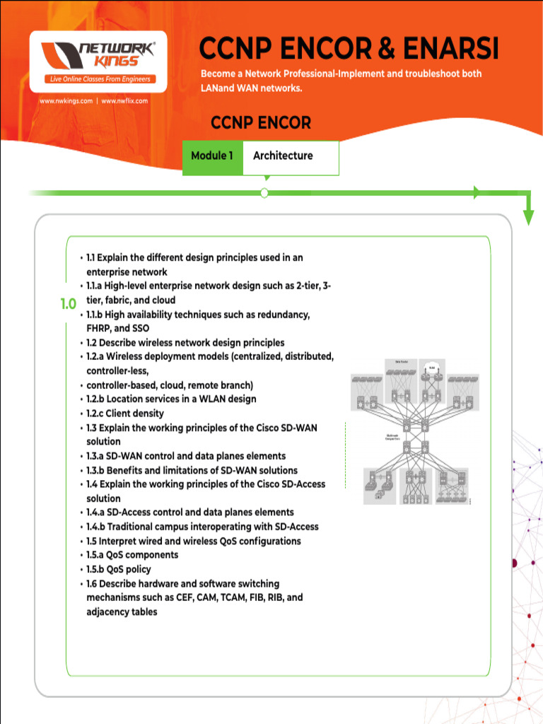 CCNP Enterprise | PDF