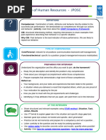 UK - Success Profiles - Civil Service Behaviours (CS - Behaviours ...