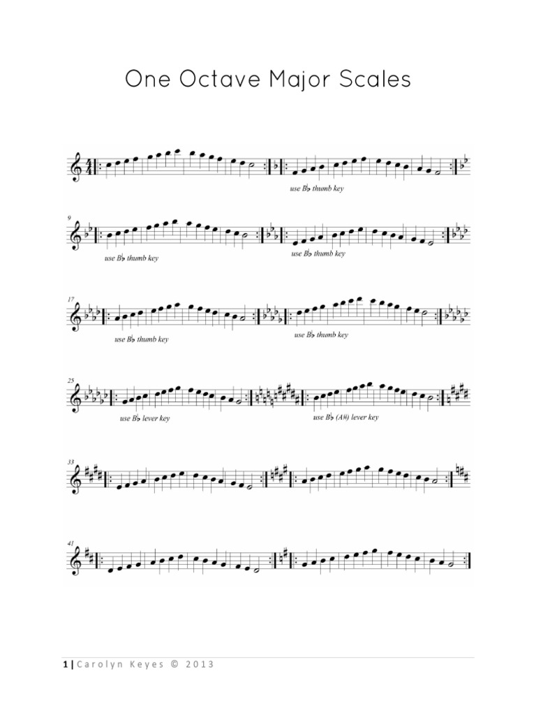 One Octave Major Scales | PDF