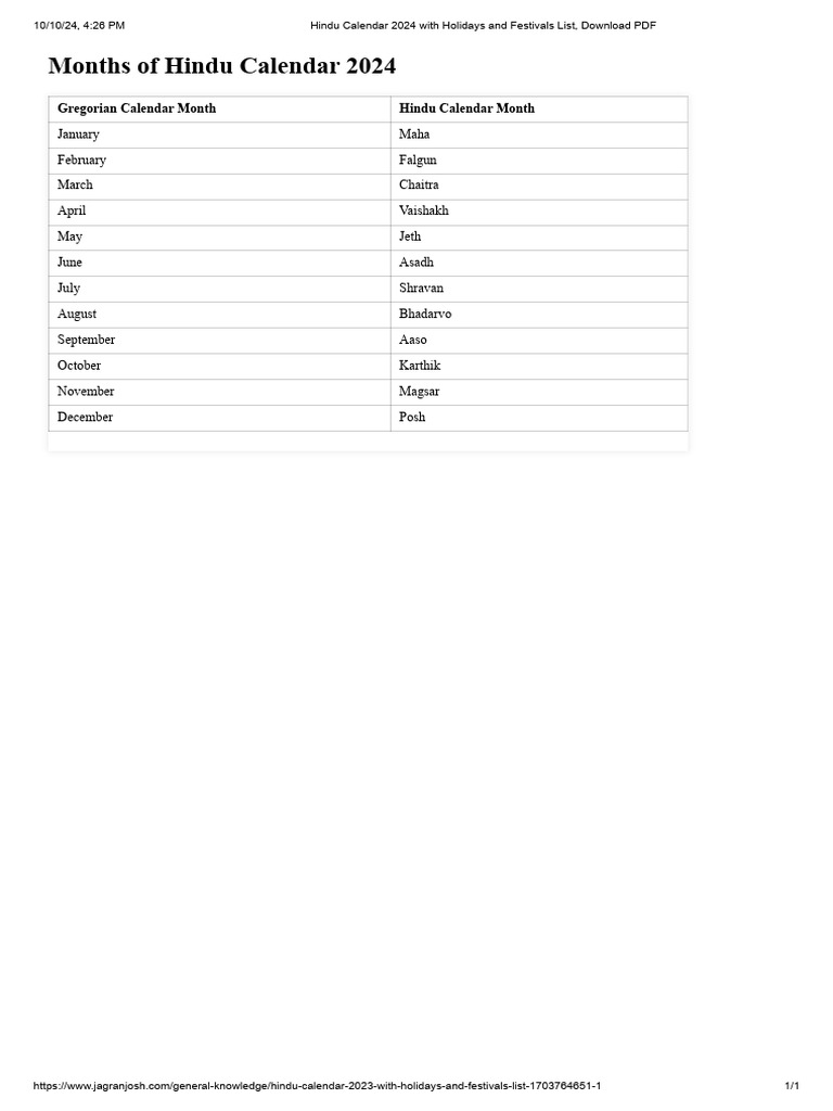 Hindu Calendar 2024 With Holidays and Festivals List, Download PDF | PDF