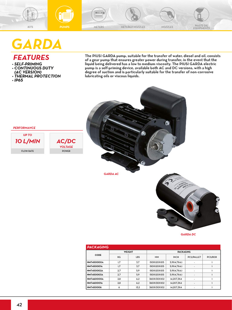 Garda Piusi Datasheet Lube 01.21 en | PDF