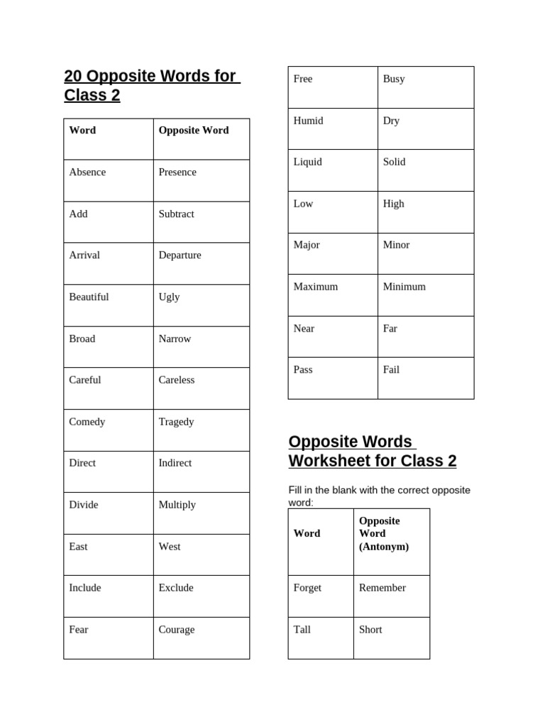 20 Opposite Words for Class 2 | PDF | Linguistics | Languages