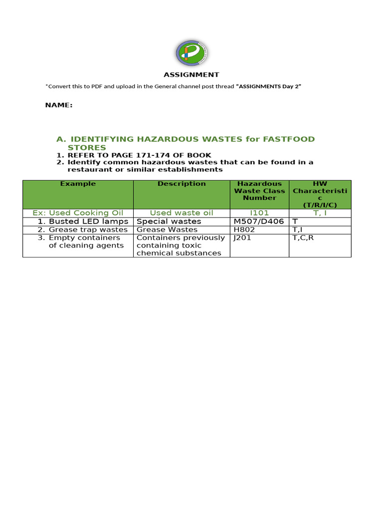 ASSIGNMENT Day 2 - OBT2410 - YOUR NAME | PDF