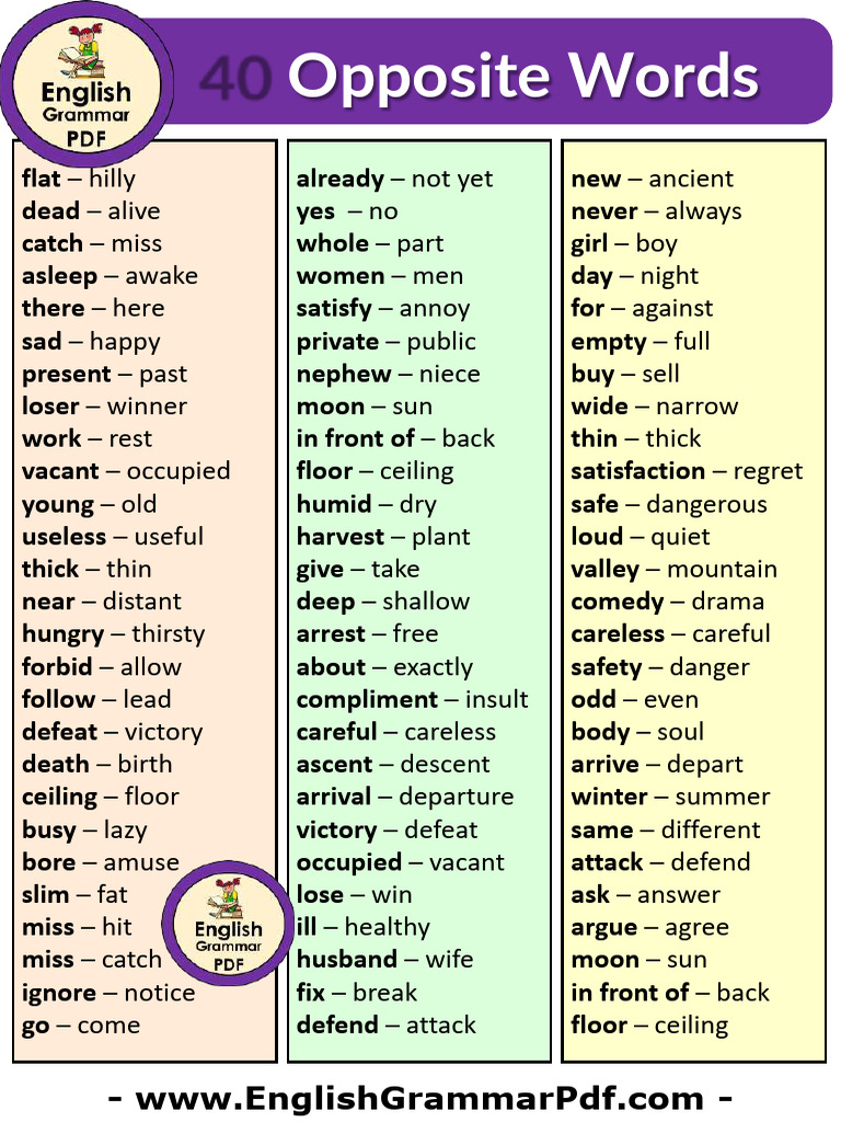 40 Opposite Words | PDF