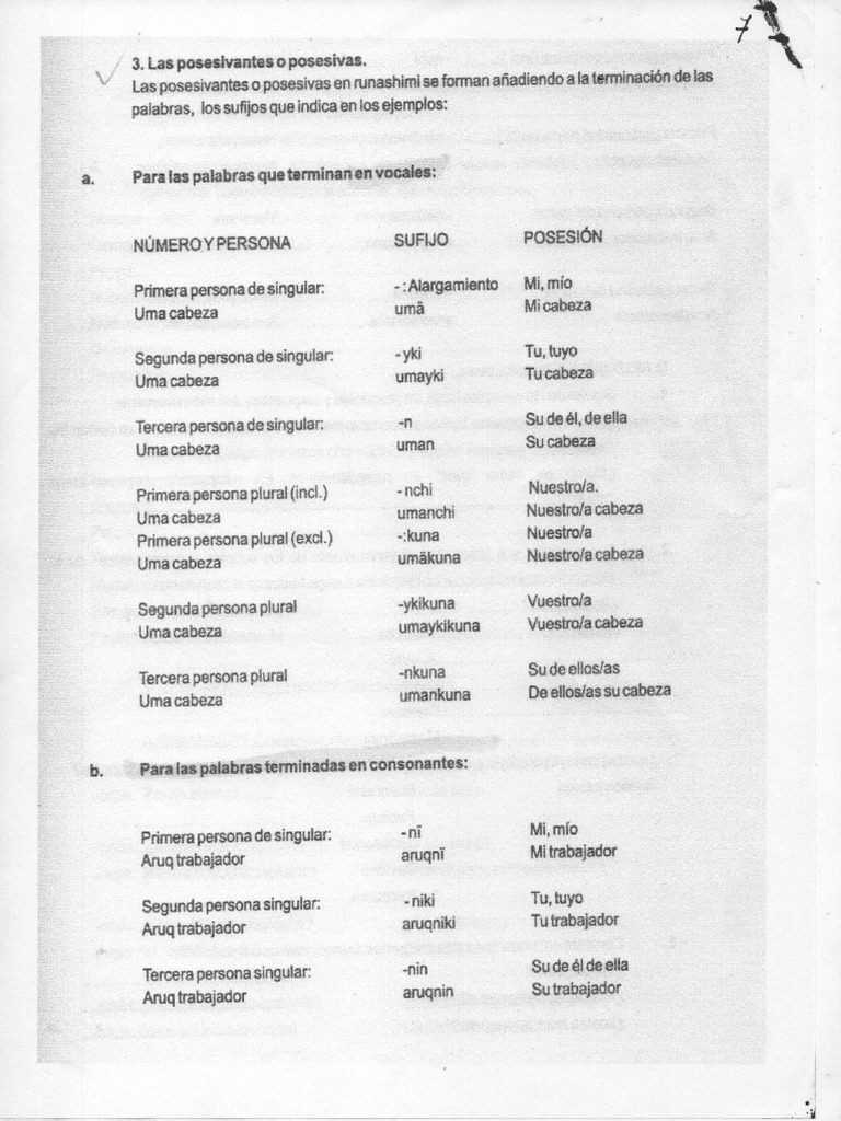 Clase I Quechua Pag1 | PDF