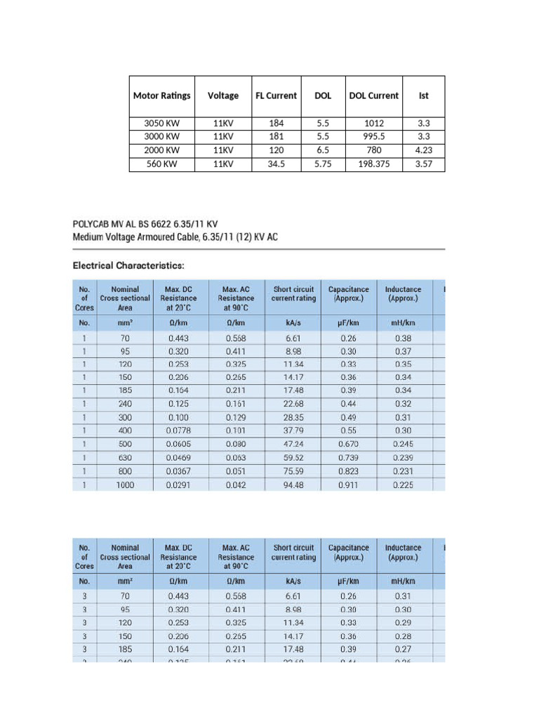 cable sizing | PDF