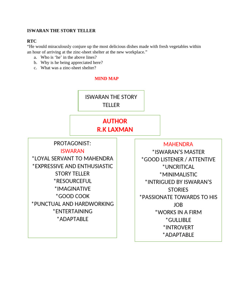 Iswaran The Story Teller | PDF