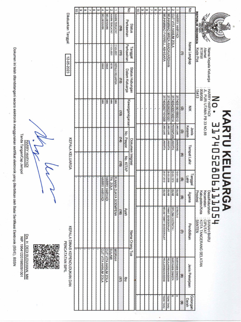 KK Tangsel TTD | PDF