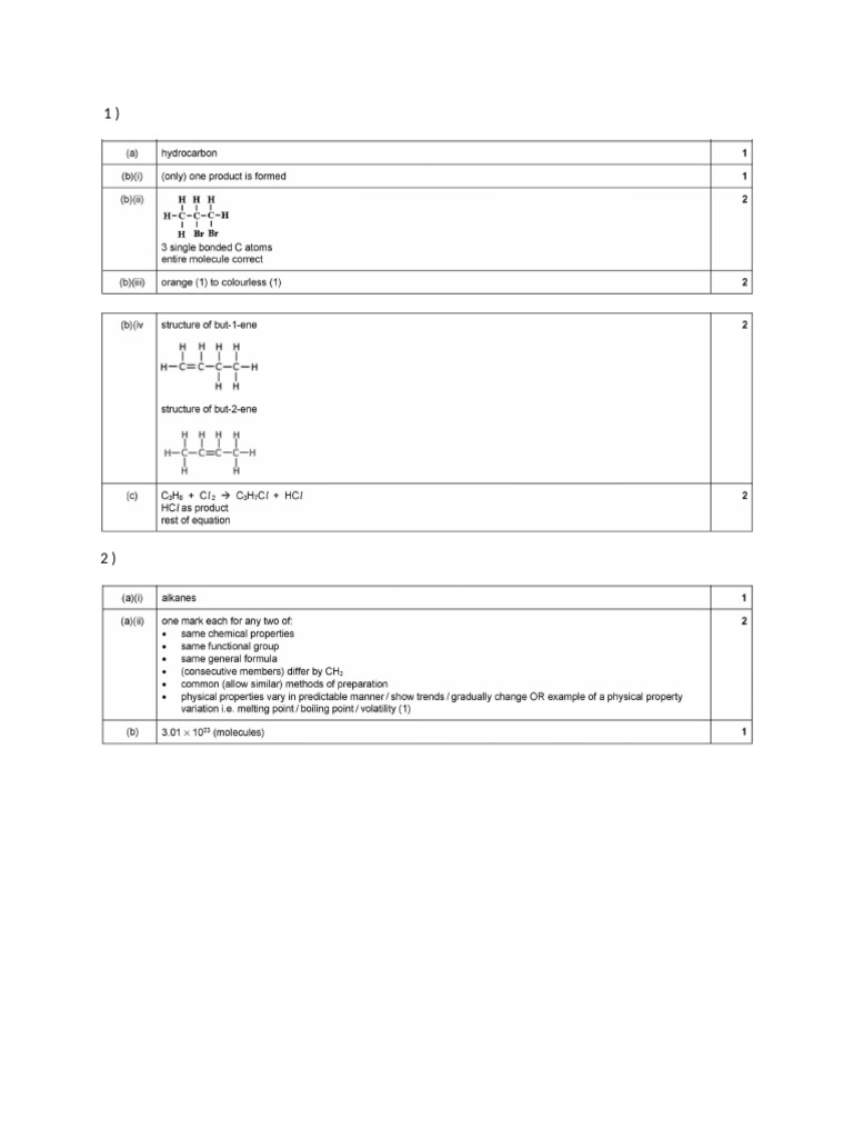 Organic Chemistry Worksheet 2 MS | PDF