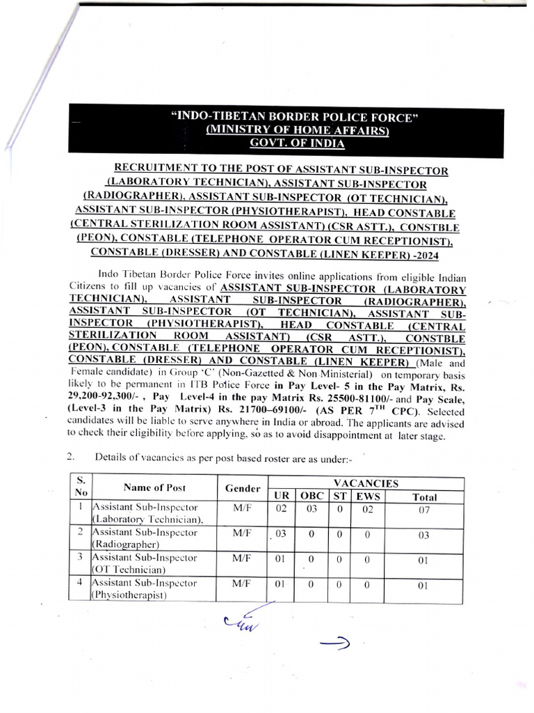 ITBP ASI HC Constable Oct 2024-1 | PDF