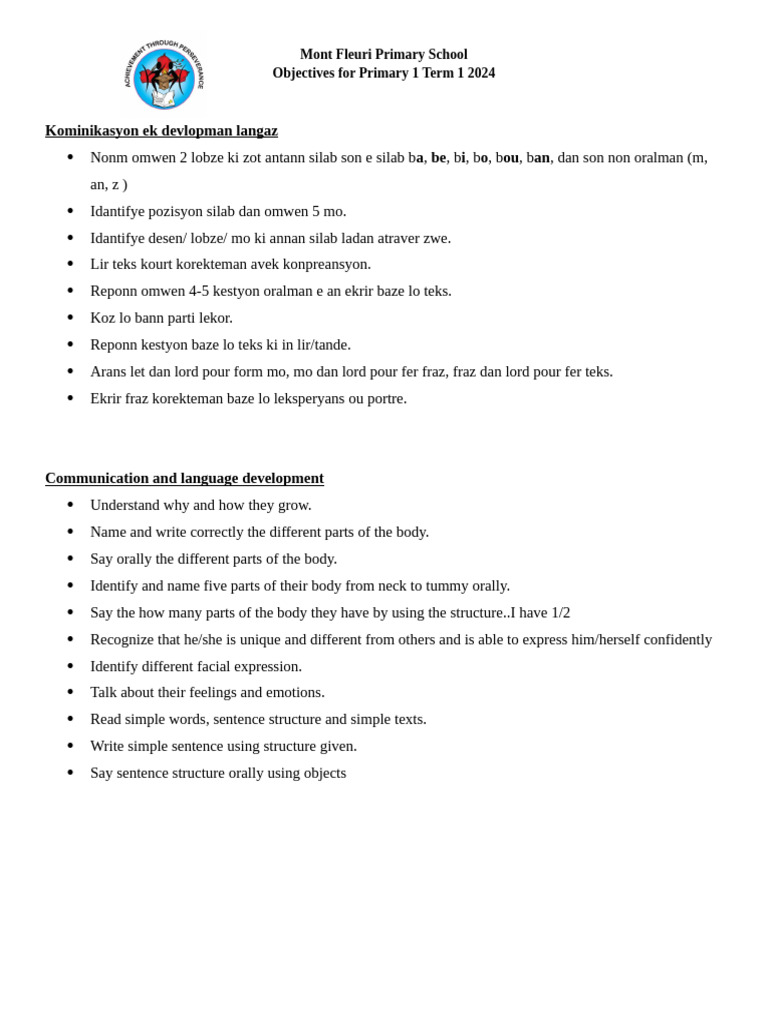 P1 Objectives Term 1 2024-1 | PDF