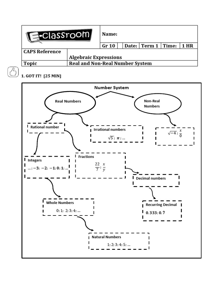 gr10t1-algebraic-expressions-1-number-system | PDF