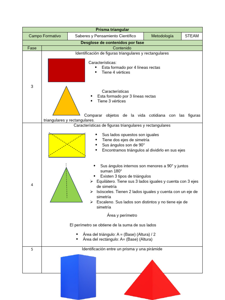 Prisma Triangular | PDF