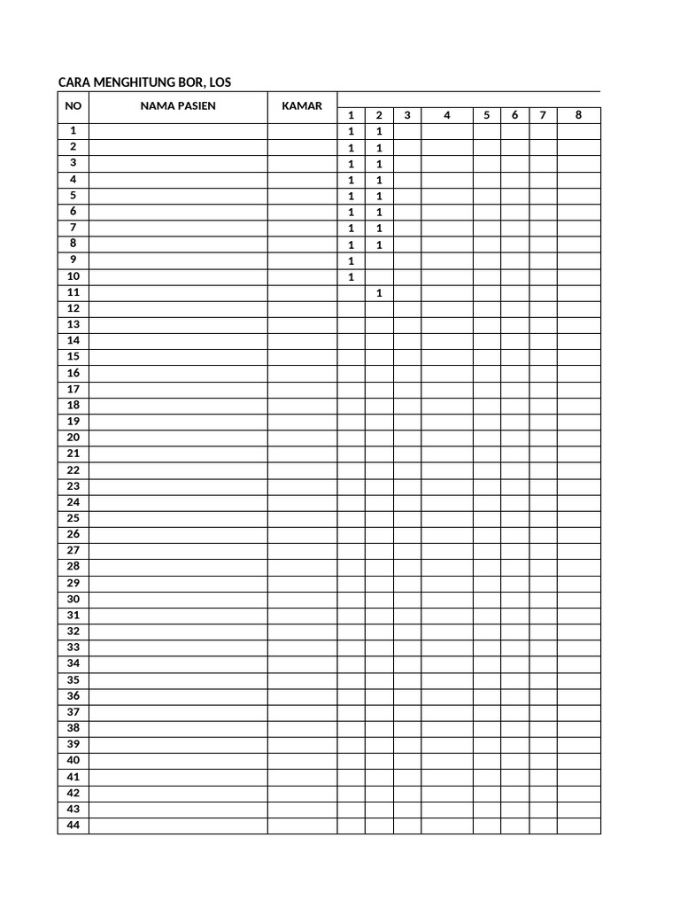 Cara Menghitung Bor & Los | PDF