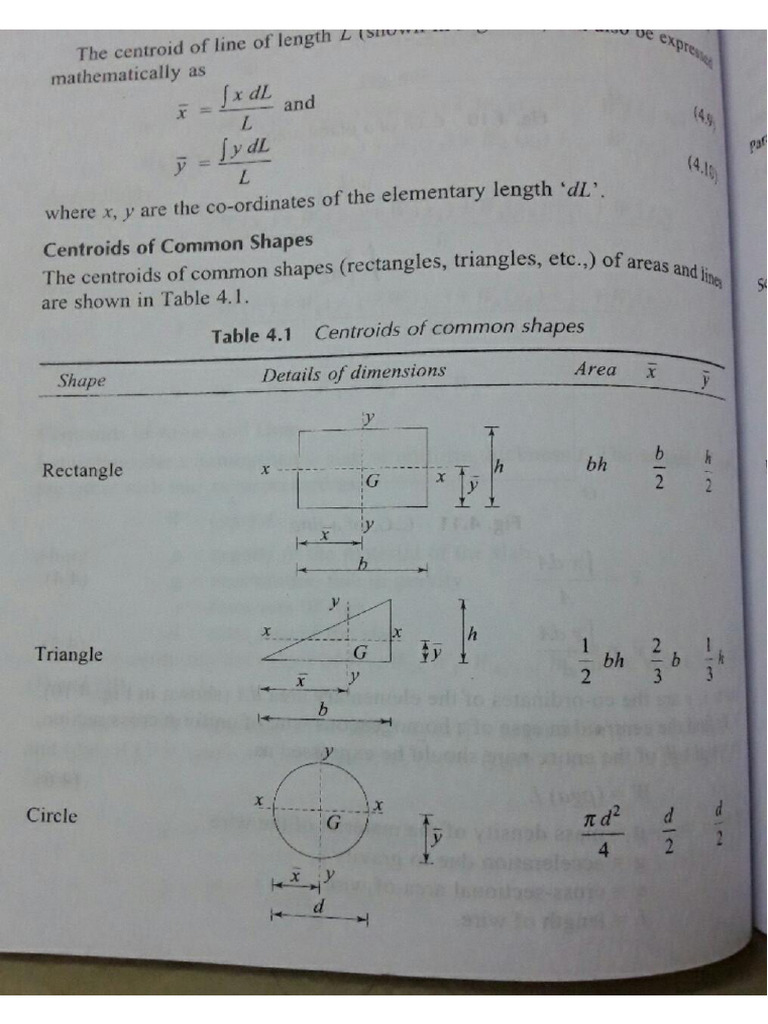 Centroids | PDF