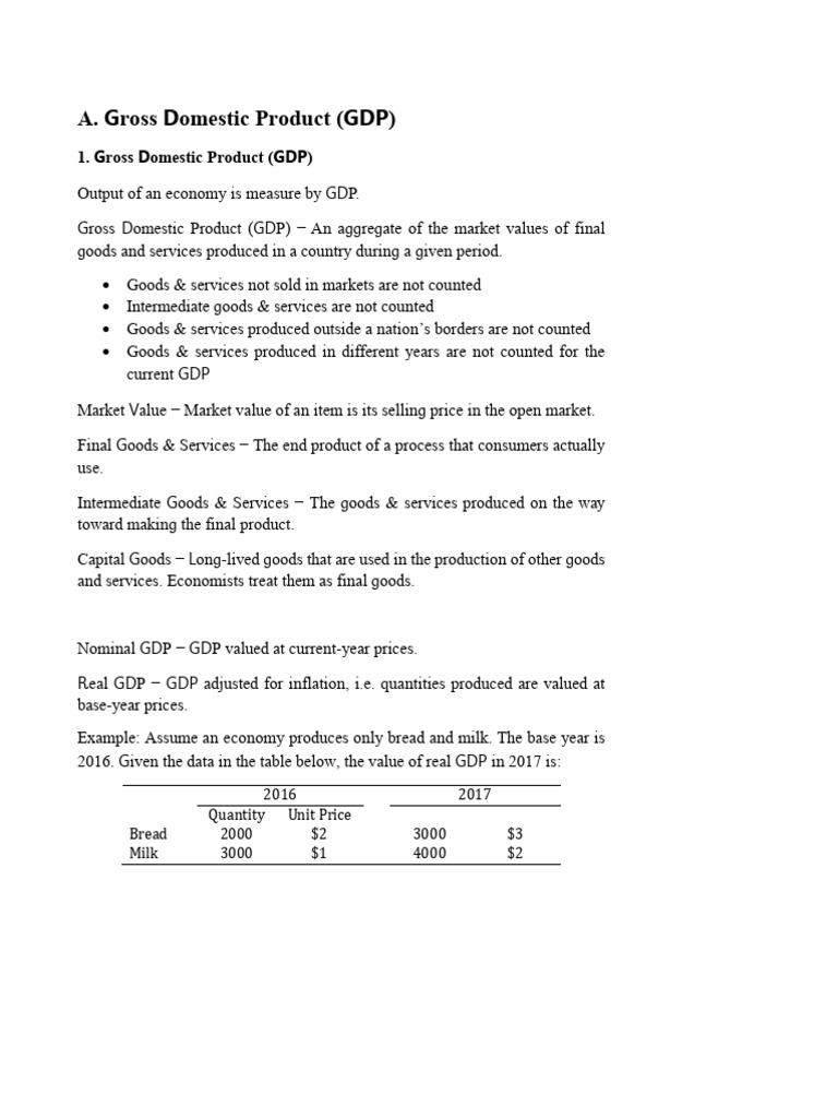 P02A. Gross Domestic Product (GDP) | PDF