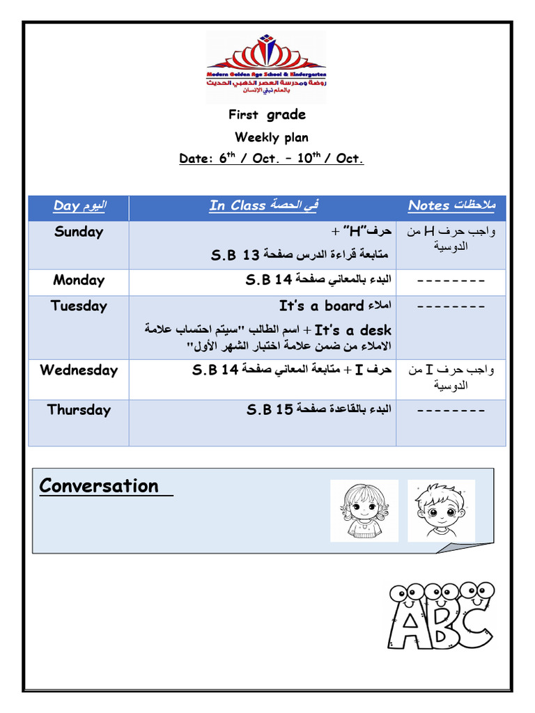 English weekly plan | PDF