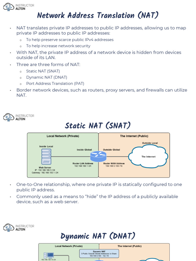 002 Network-Address-Translation-NAT | PDF