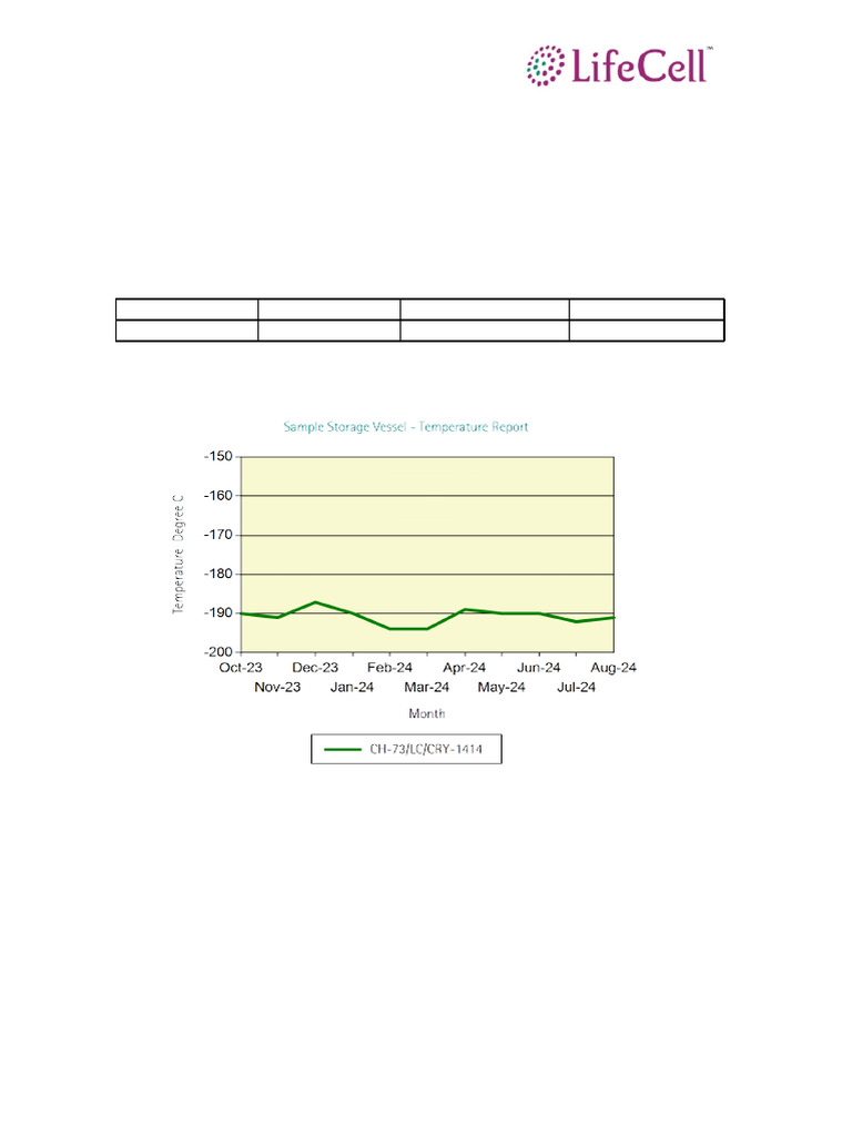 Preservation Status 419264 | PDF