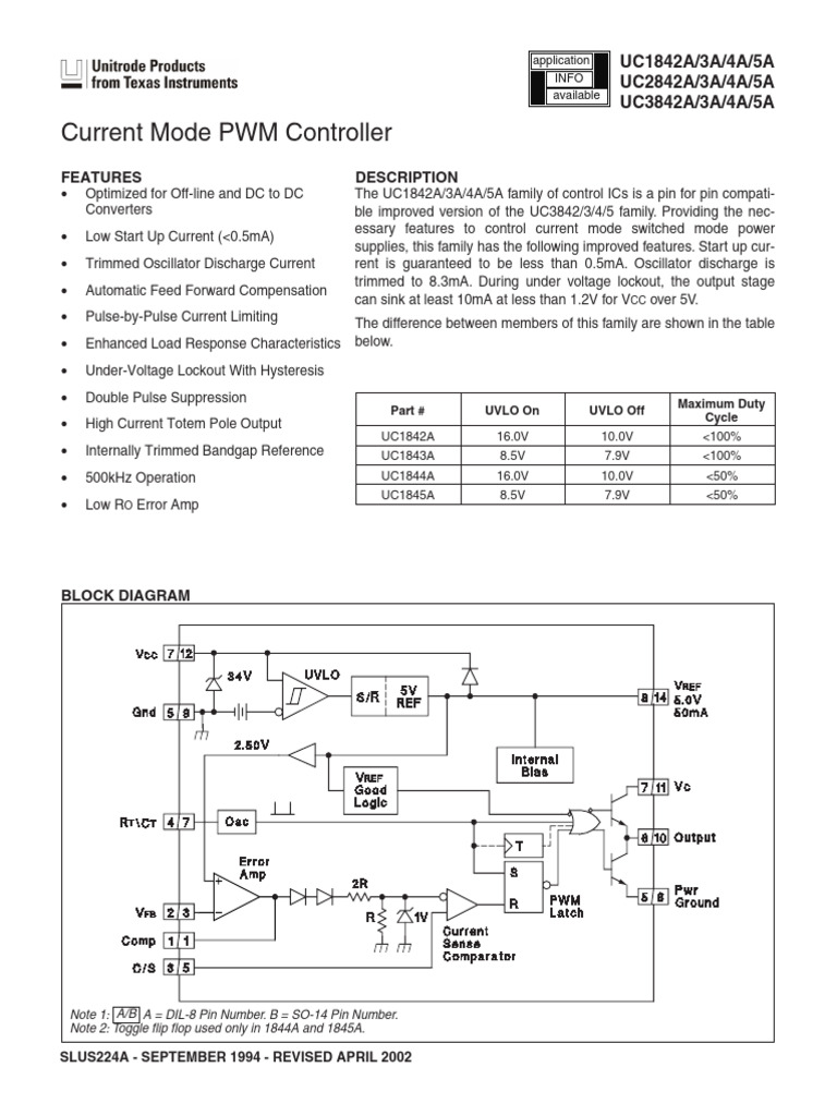 Current Mode PWM Controller: Features Description | PDF