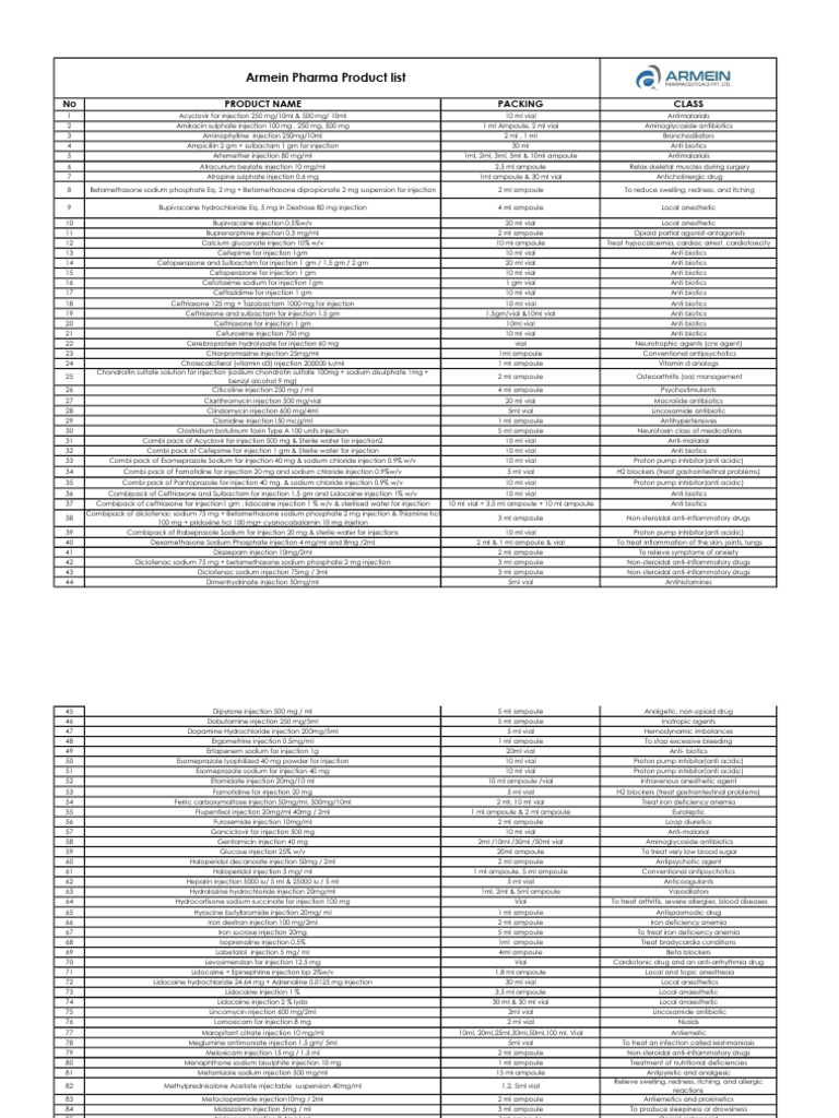 Armein product list | PDF