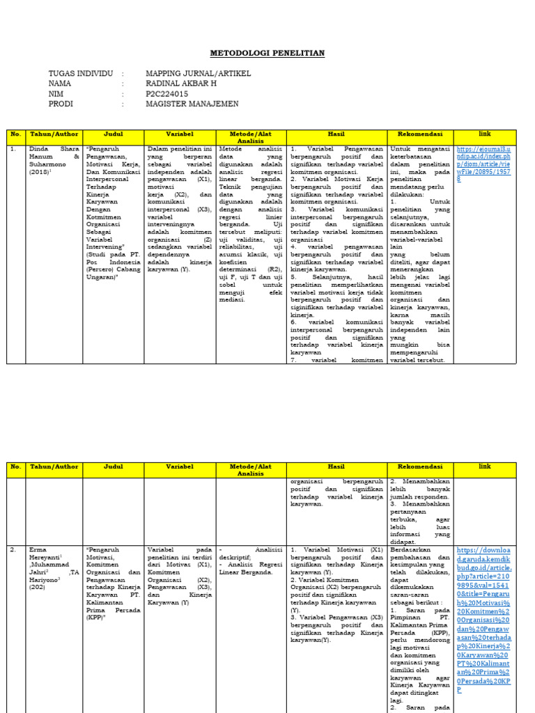 Mapping Artikel 10 | PDF