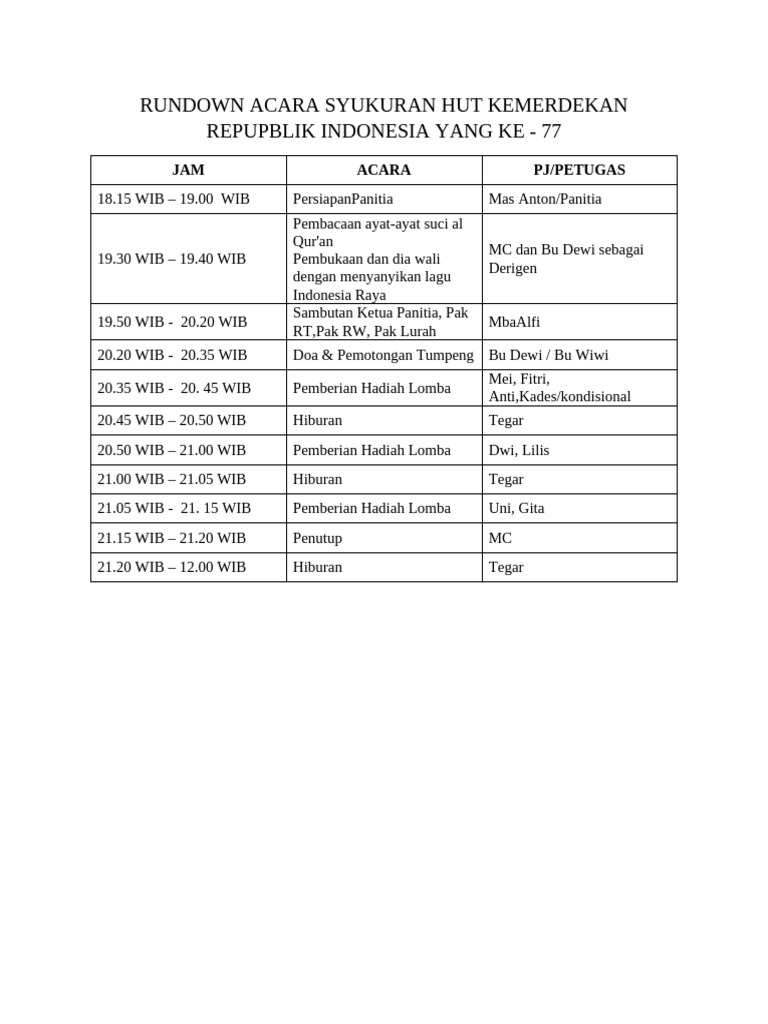 Rundown Acara Syukuran Hut Kemerdekan Repupblik Indonesia 77 | PDF