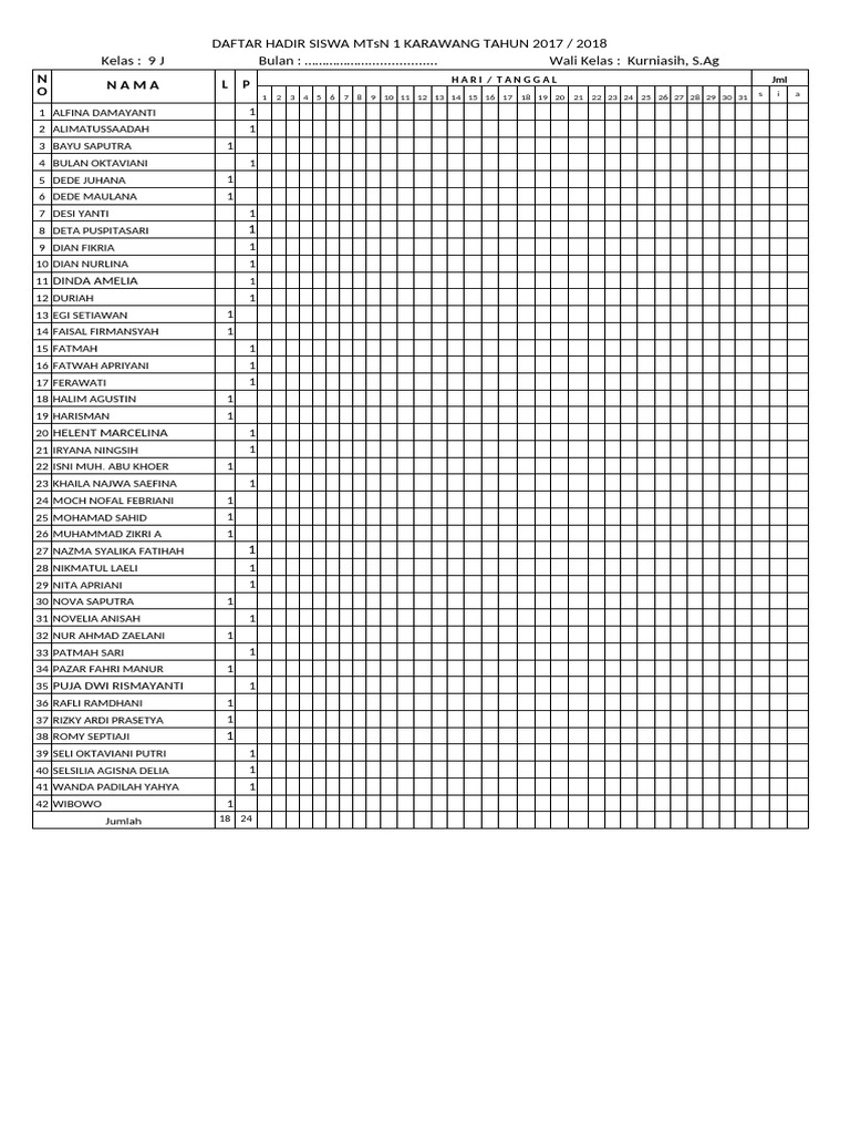 Absensi Siswa Kelas 7 | PDF