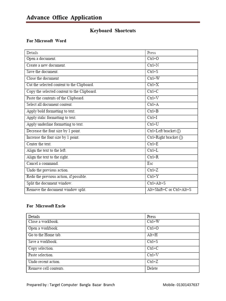 Keyboard Shortcuts | PDF | Microsoft Word | Graphical User Interfaces