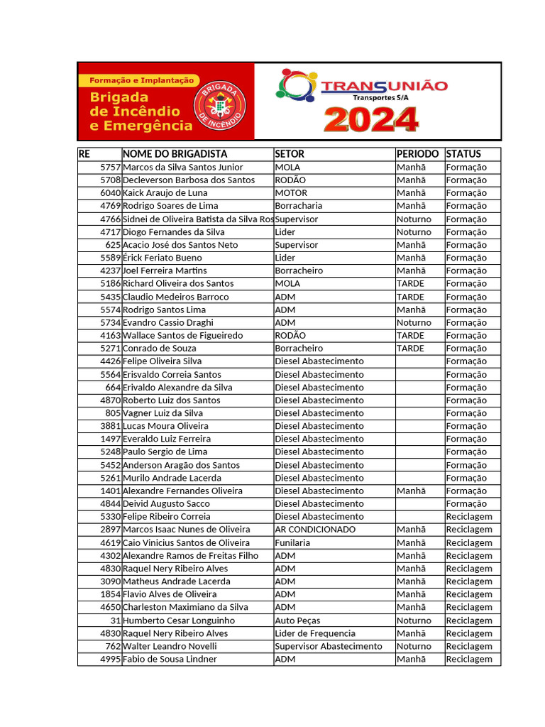 Brigada 2024 Formação e Reciclagem | PDF