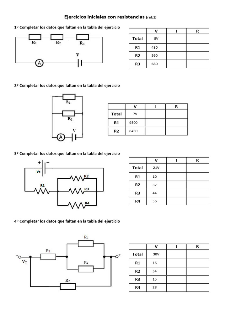 Resistencias Basicos | PDF
