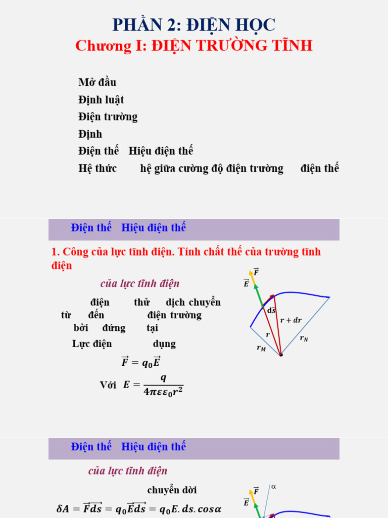 C1 - Dien Truong Tinh (2) - PH1122 | PDF