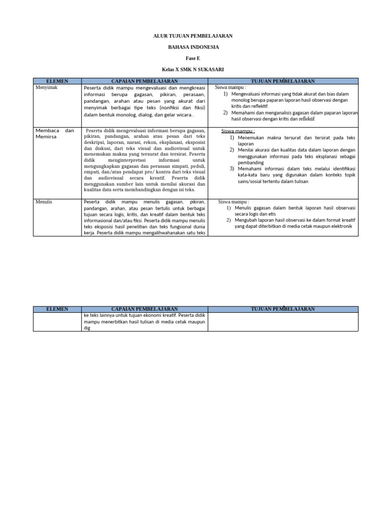Atp Sederhana - Nunung Sinta Komala | PDF