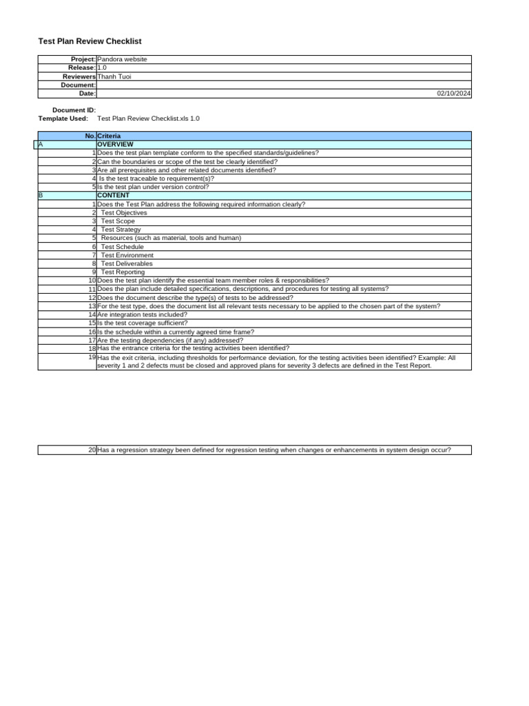 Pandora Website Test Plan Checklist | PDF | Software Engineering ...
