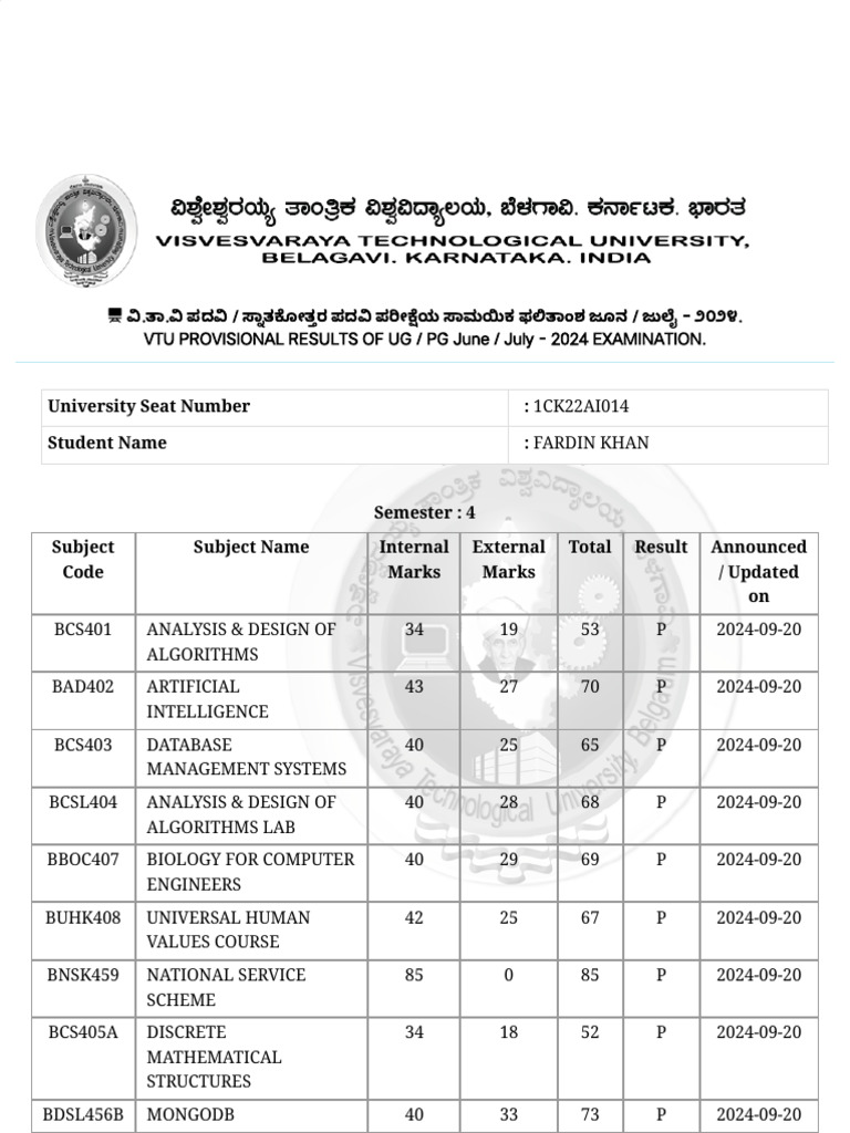 4rth Sem Result | PDF