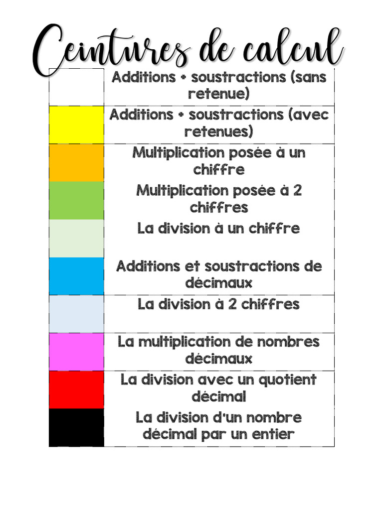 Ceinture de Calcul Suivi | PDF