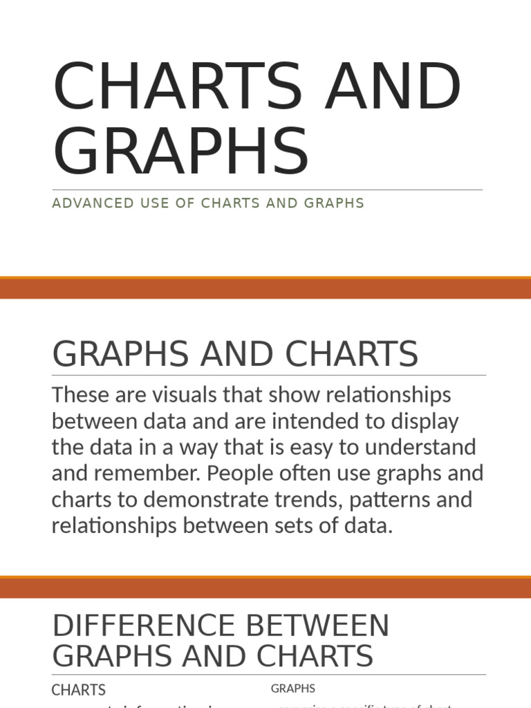 Charts and Graphs | PDF