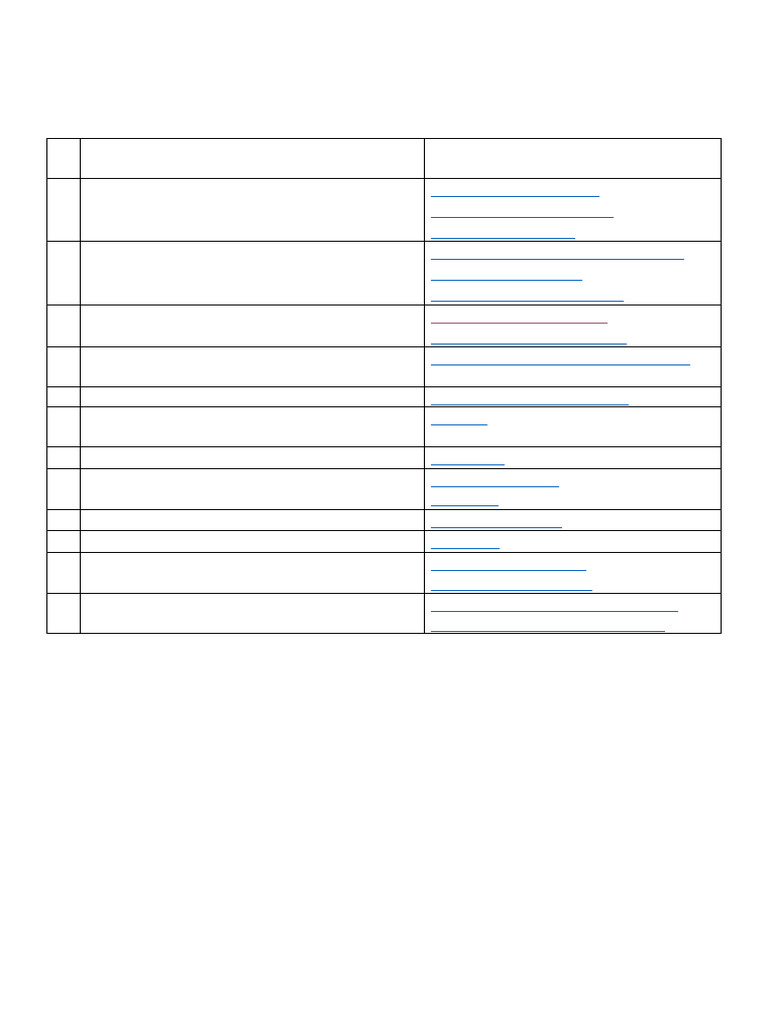 Experiments of EE | PDF