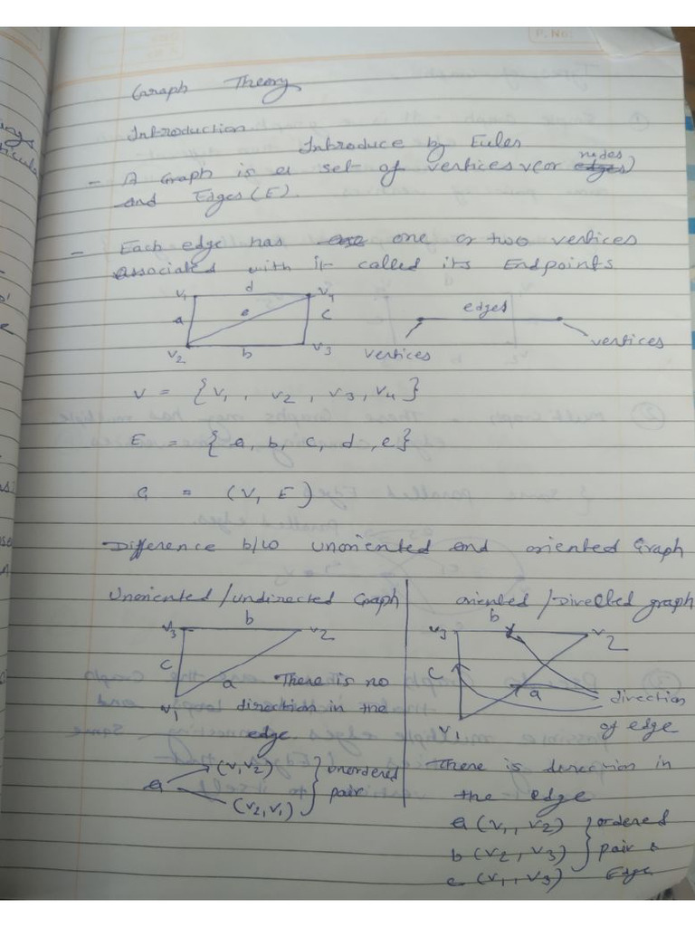 Unit-4 Graph Theory | PDF