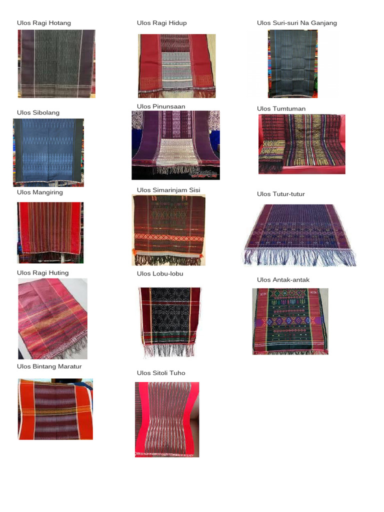 jenis ulos batak | PDF