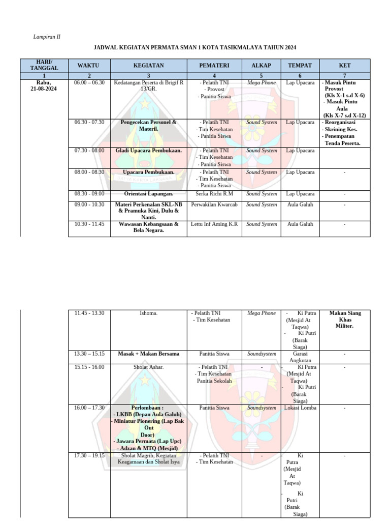Rundown Permata 2024 Revisi | PDF