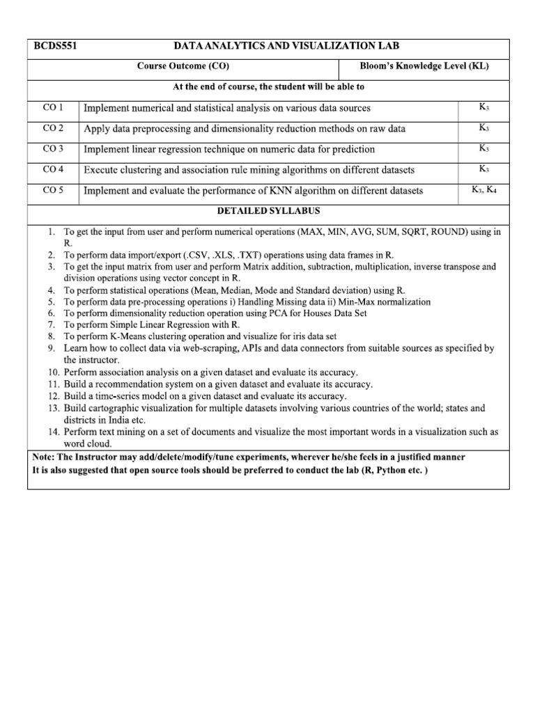 Dav Lab Bcds 551 | PDF