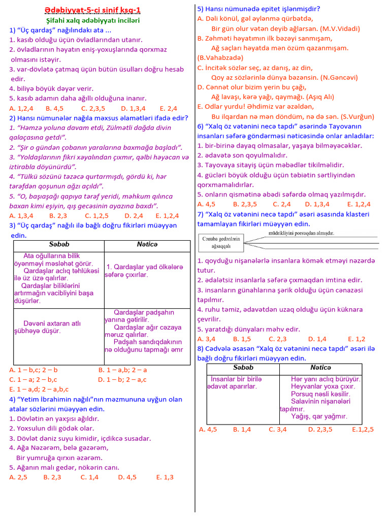Ədəbiyyat-5-Ci Sinif ksq-1 | PDF